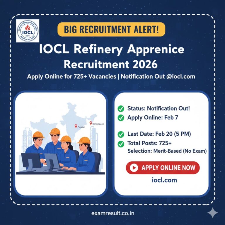 IOCL Refinery Apprentice Recruitment 2026: Apply for 1000+ Vacancies ...